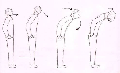 7 Effective Neck Elongation Exercises You Should Do